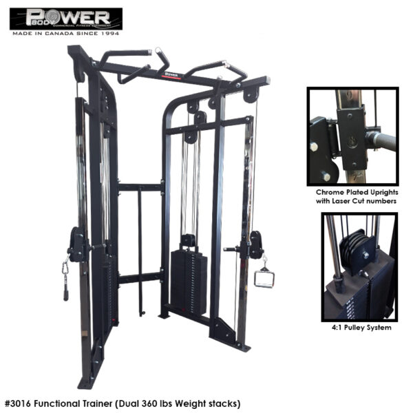 Leg Press Machine 3 Stations Multi Gym TO-191 (weight Stack 60kg Lat ...