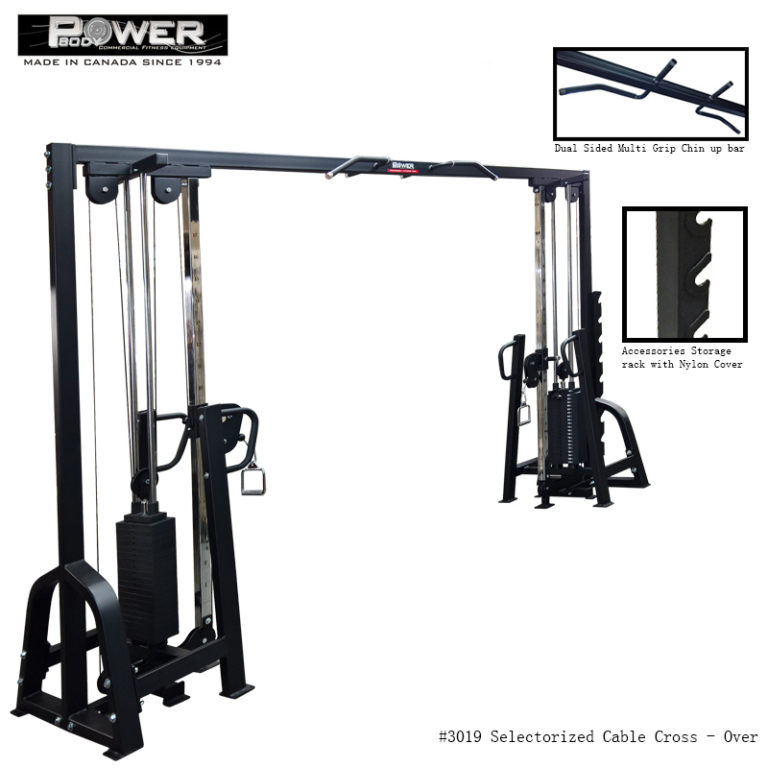 #3019 SELECTORIZED ADJUSTABLE CABLE CROSSOVER | Power Body Fitness Inc.